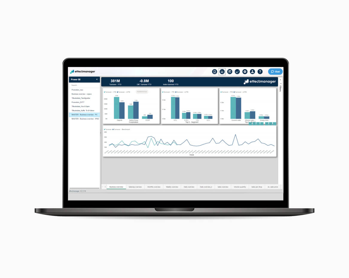 Intelligent Data Analysis